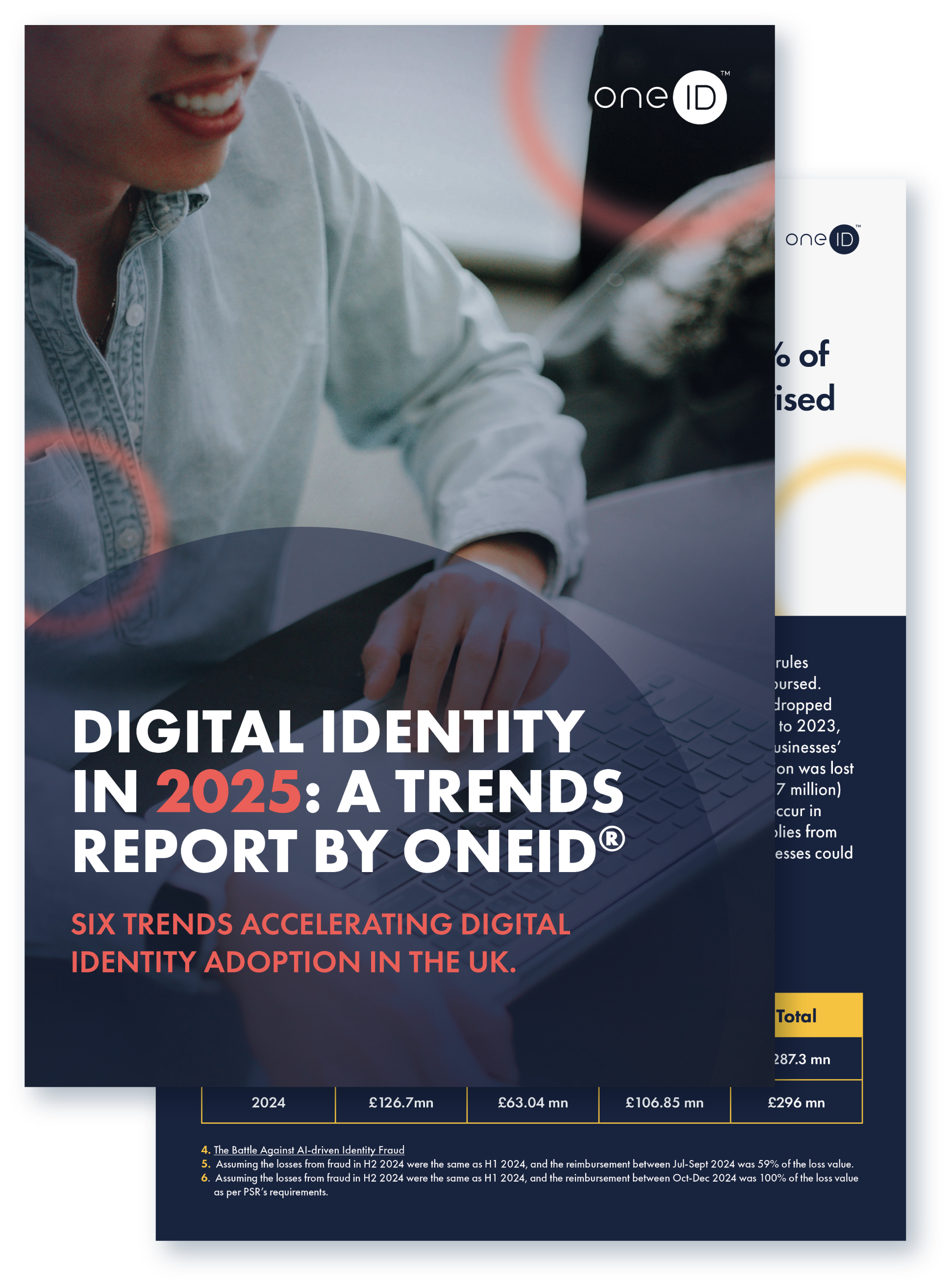 OneID® 2025 Digital Identity Trends | Identity Predictions for 2025